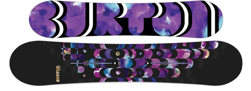 Review: Burton Feelgood ICS Snowboard - The-House