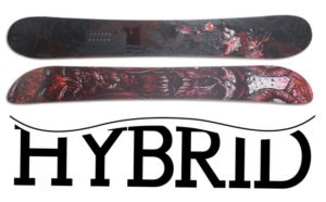 Snowboard Rocker & Camber Explained - The-House