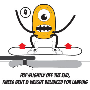 How To: 50/50 a Flat Rail on a Snowboard - The-House