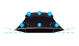 Bataleon Snowboard TBT: Triple Base Technology - The-House