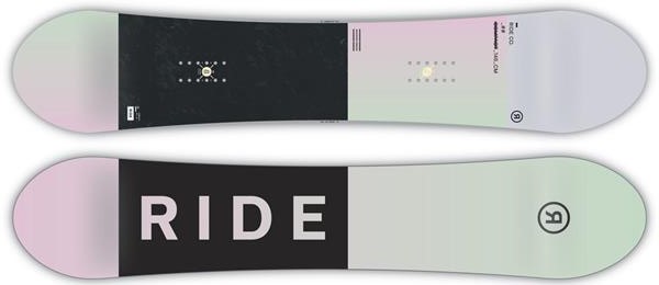 Top 5 Women's Beginner Snowboards of 2019 - The-House